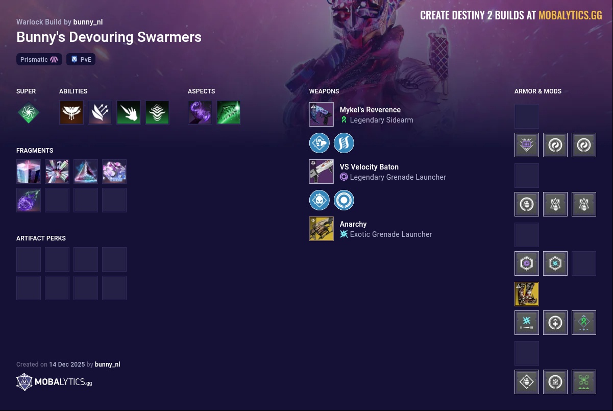 Bunny's Devouring Swarmers - Destiny 2 Prismatic Warlock Build by bunny_nl