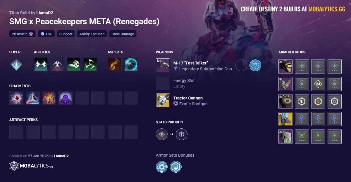 SMG x Peacekeepers META (Renegades) - Destiny 2 Titan Build for PvE ...