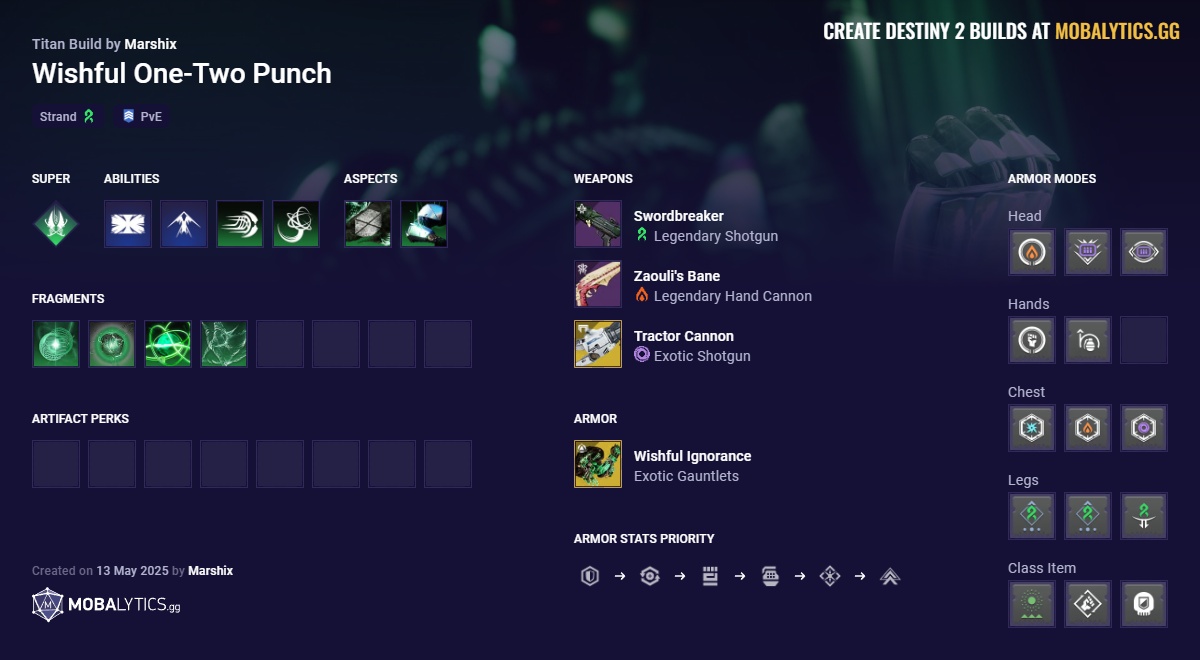 Wishful One-Two Punch - Destiny 2 Strand Titan Build by Marshix