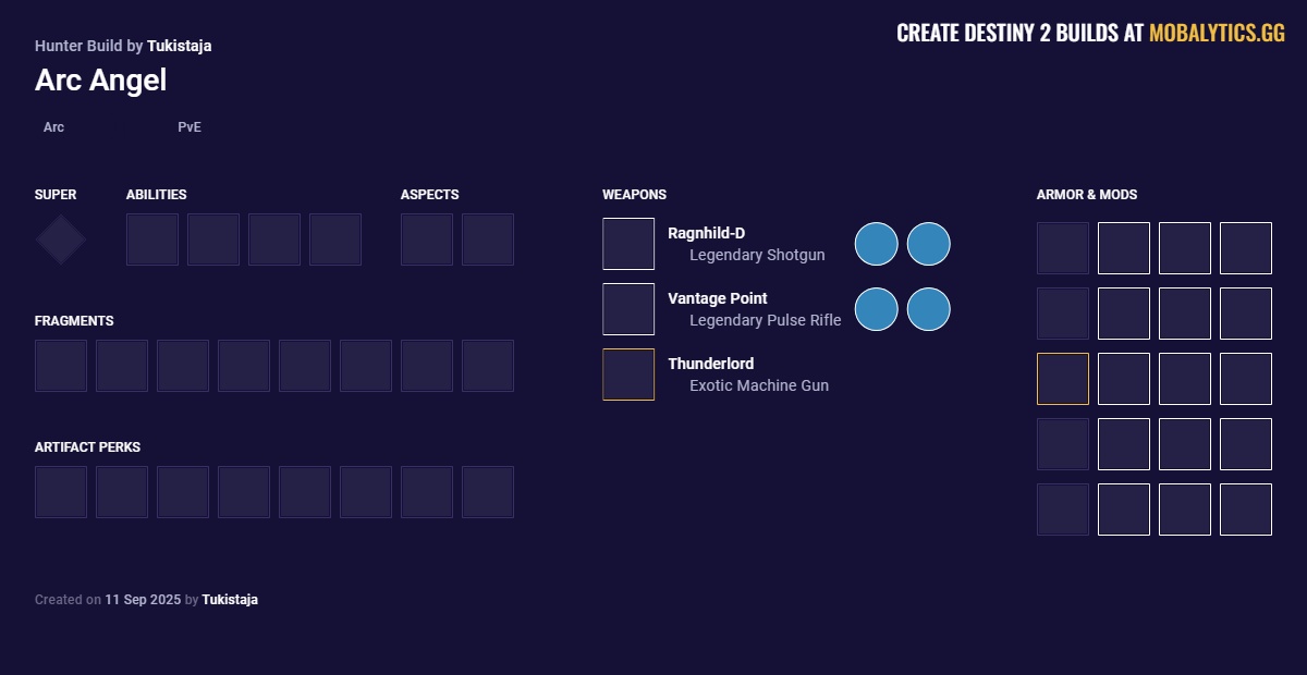 Arc Angel - Destiny 2 Arc Hunter Build by Tukistaja