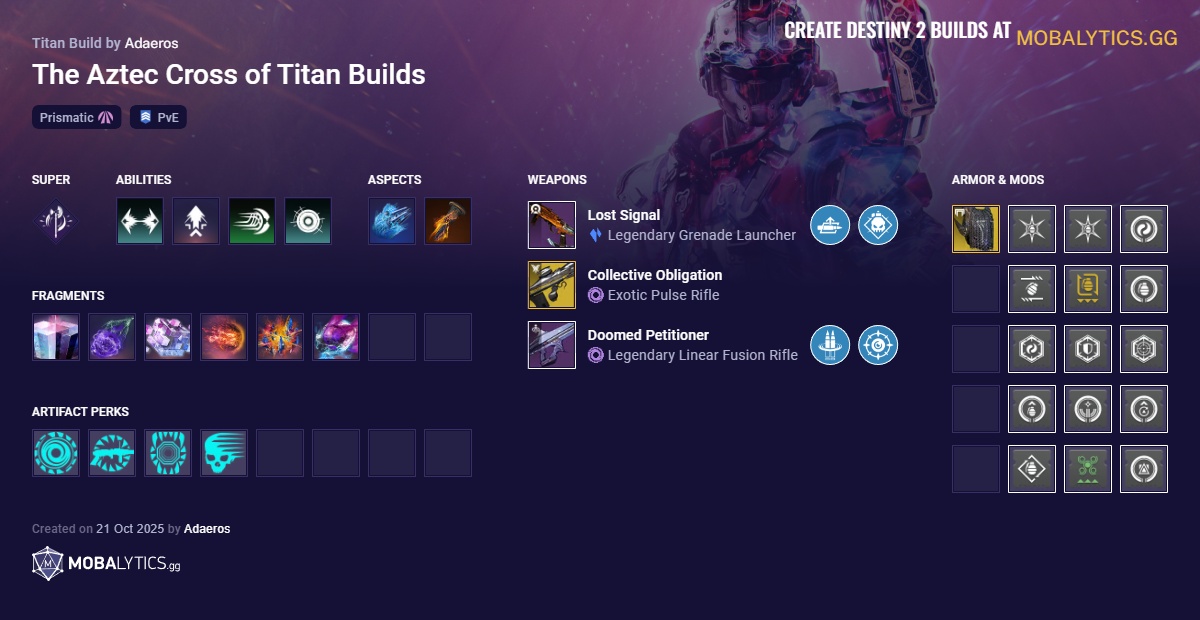 The Aztec Cross of Titan Builds - Destiny 2 Prismatic Titan Build by ...