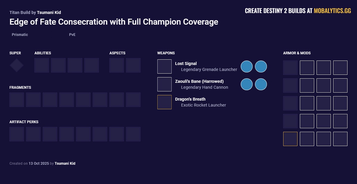 Edge of Fate Consecration with Full Champion Coverage - Destiny 2 ...