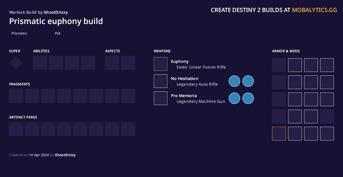 Prismatic euphony build - Destiny 2 Prismatic Warlock Build by GhostDrizzy