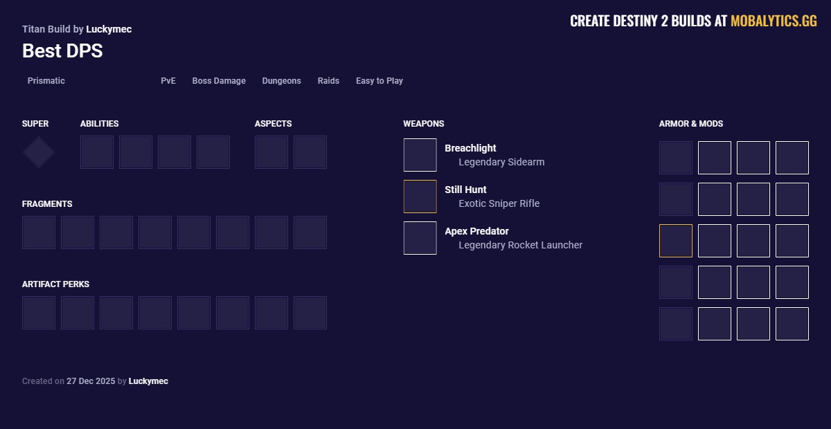 Best DPS - Destiny 2 Titan Build for PvE - Mobalytics