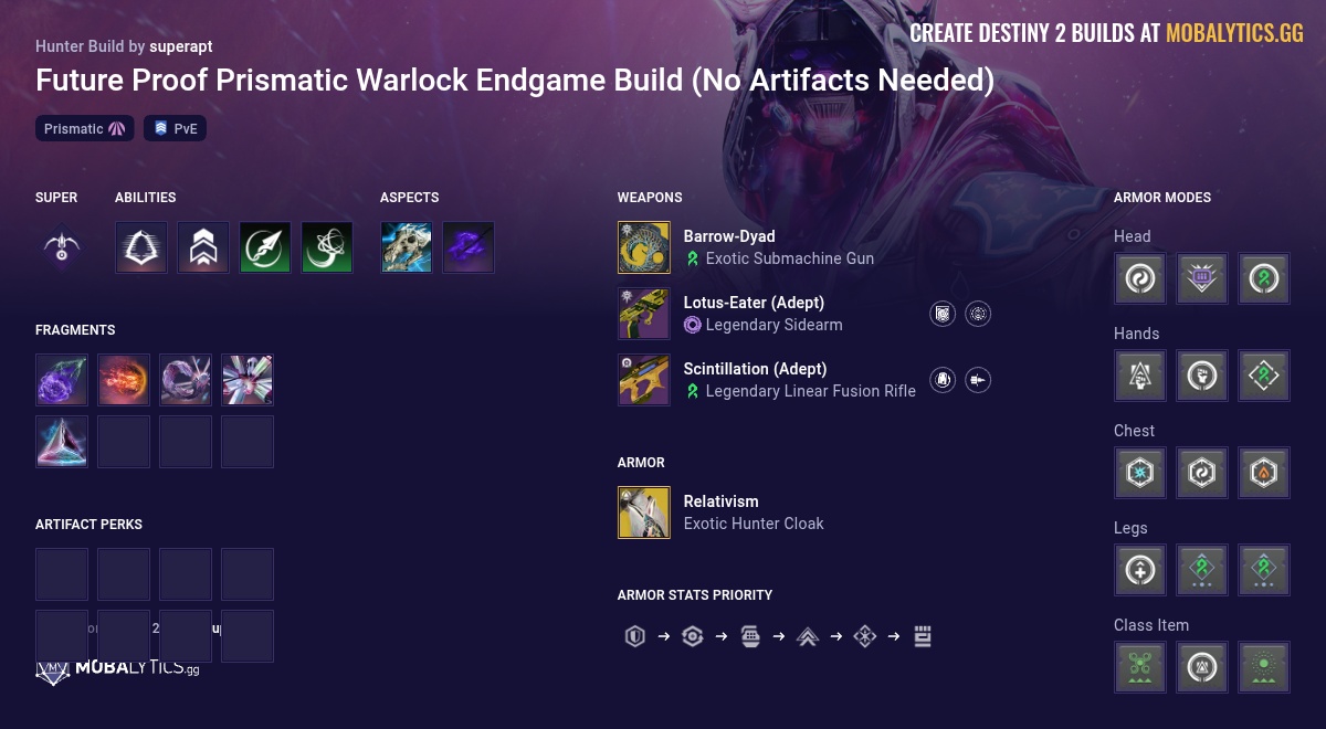 Future Proof Prismatic Warlock Endgame Build (No Artifacts Needed ...