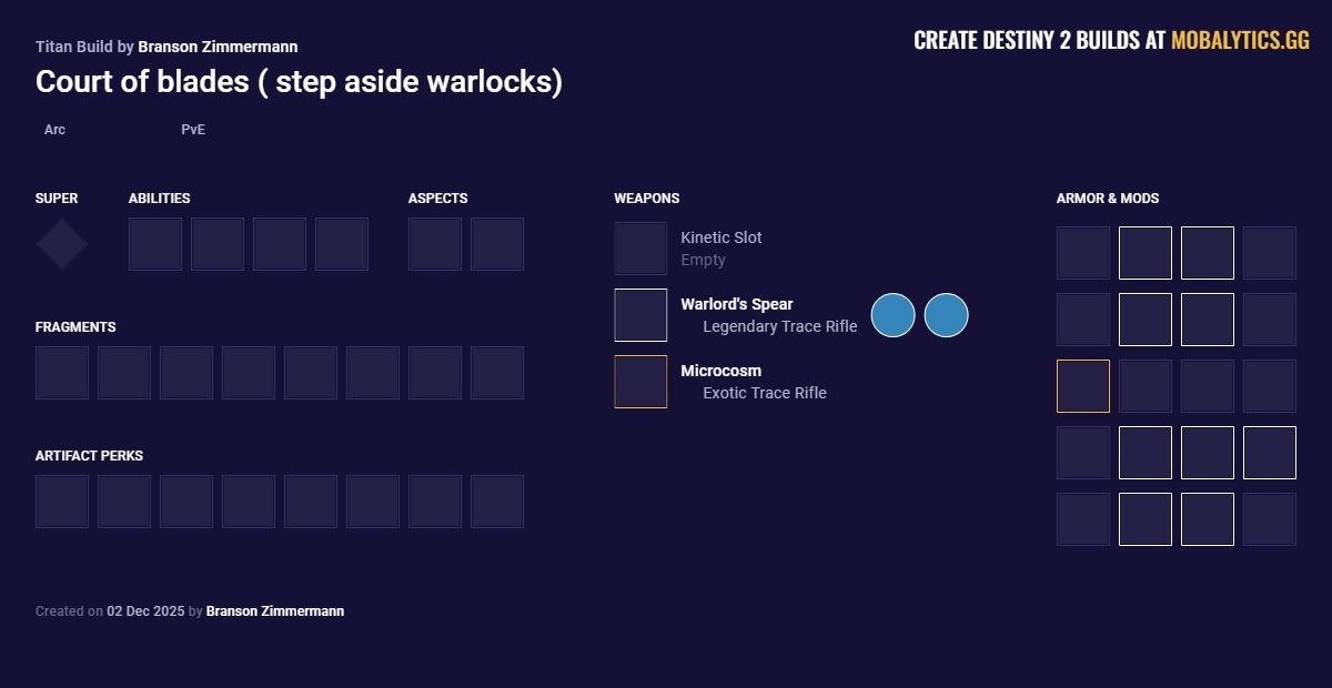 Court of blades ( step aside warlocks) - Destiny 2 Arc Titan Build by ...