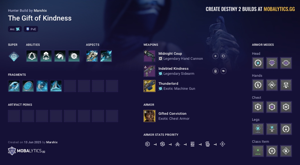 The Gift of Kindness - Destiny 2 Arc Hunter Build by Marshix