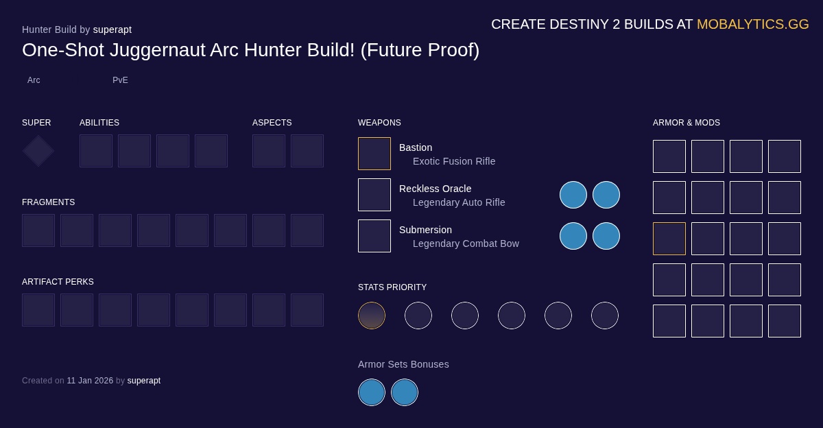 One-Shot Juggernaut Arc Hunter Build! (Future Proof) - Destiny 2 Arc ...