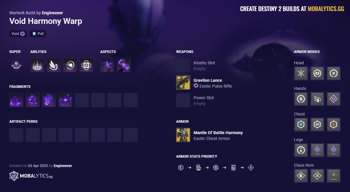 Void Harmony Warp - Destiny 2 Void Warlock Build by Engineeeer