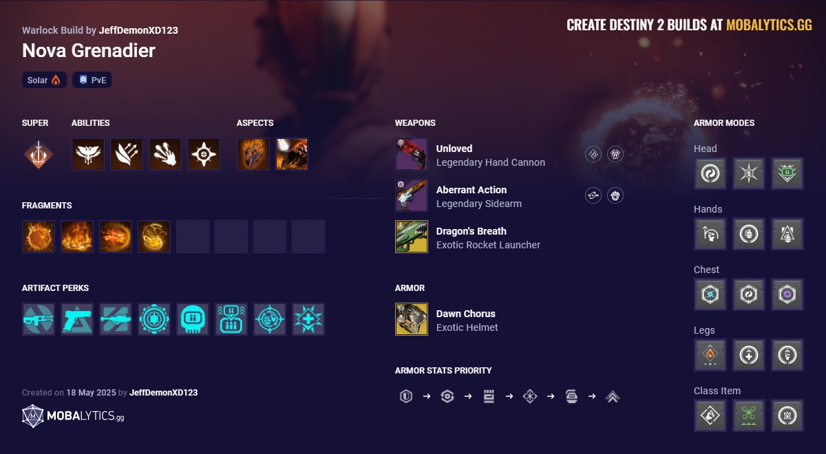 Nova Grenadier - Destiny 2 Solar Warlock Build by JeffDemonXD123
