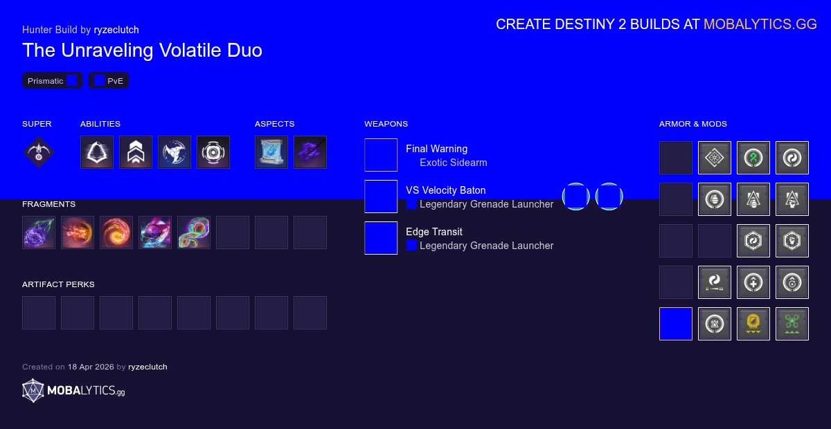 The Unraveling Volatile Duo - Destiny 2 Prismatic Hunter Build by ...