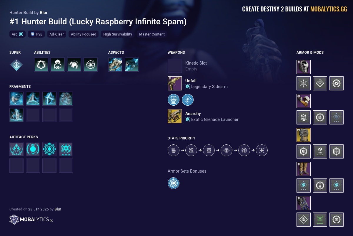 #1 Hunter Build (Lucky Raspberry Infinite Spam) - Destiny 2 Hunter ...
