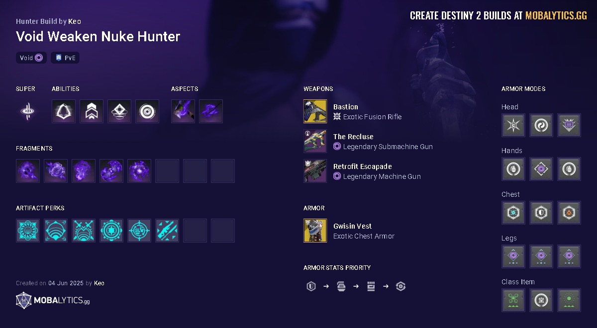 Void Weaken Nuke Hunter - Destiny 2 Void Hunter Build by Keo