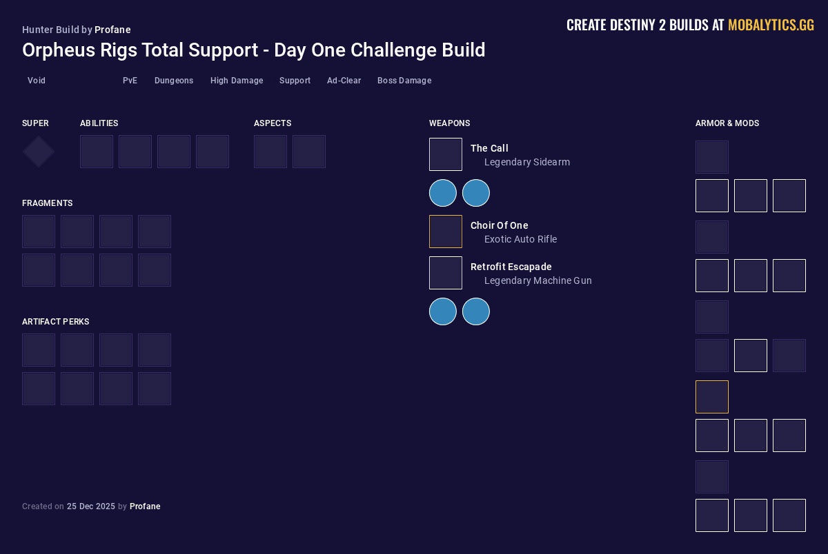 Orpheus Rigs Total Support - Day One Challenge Build - Destiny 2 Hunter ...