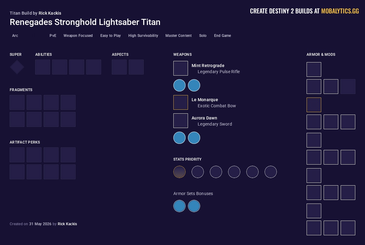 Renegades Stronghold Lightsaber Titan - Destiny 2 Titan Build for PvE ...