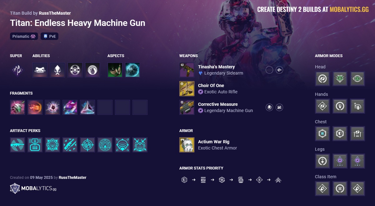 Titan: Endless Heavy Machine Gun - Destiny 2 Prismatic Titan Build by ...