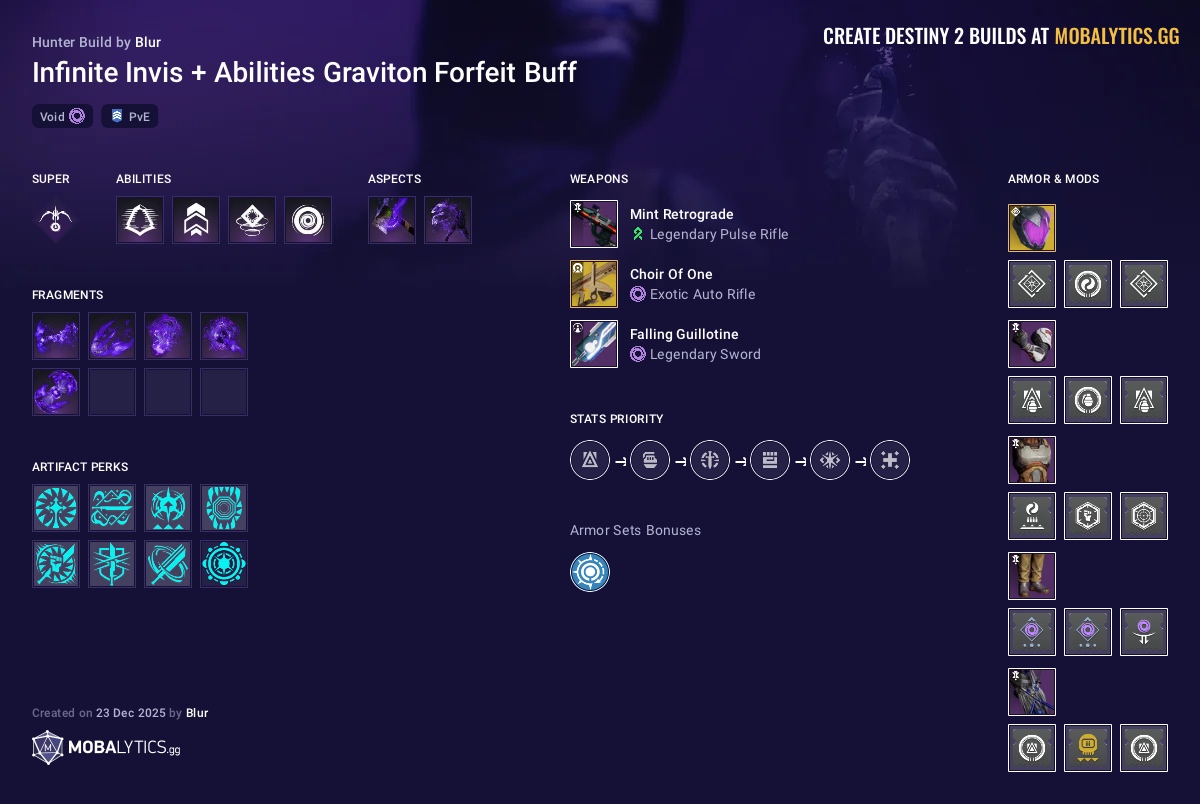 Infinite Invis + Abilities Graviton Forfeit Buff - Destiny 2 Void ...