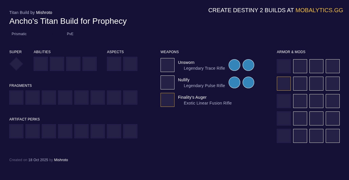 Ancho's Titan Build for Prophecy - Destiny 2 Prismatic Titan Build by ...