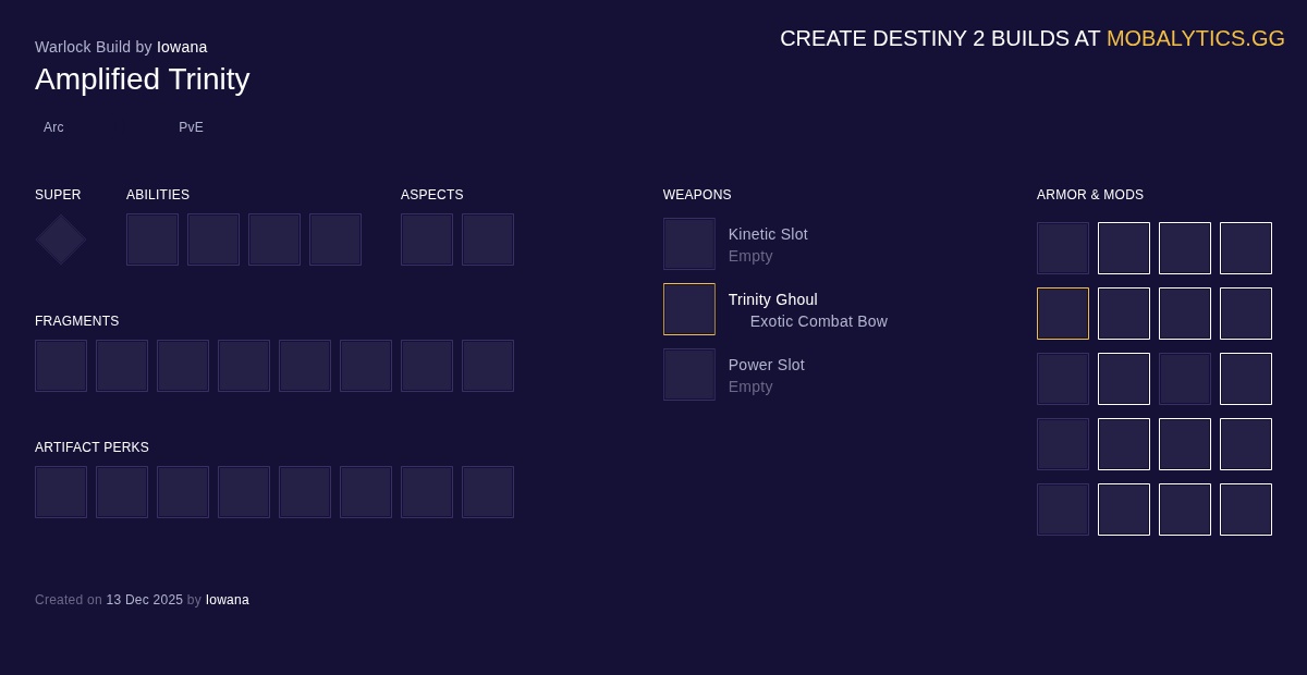 Amplified Trinity - Destiny 2 Arc Warlock Build by Iowana