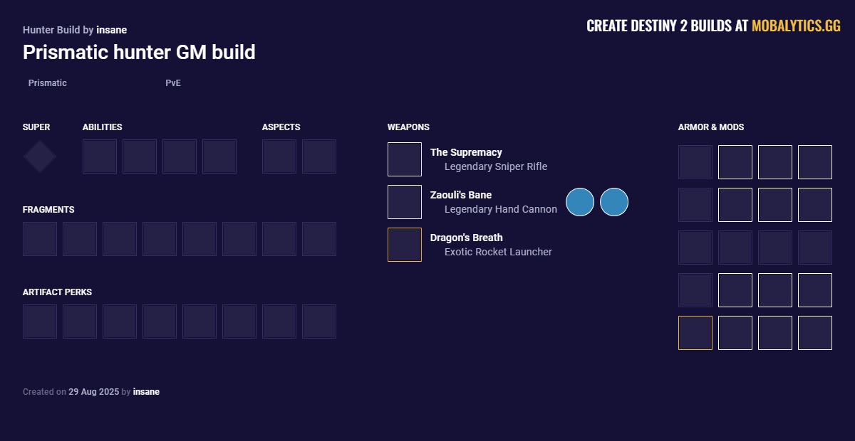 Prismatic hunter GM build - Destiny 2 Prismatic Hunter Build by insane