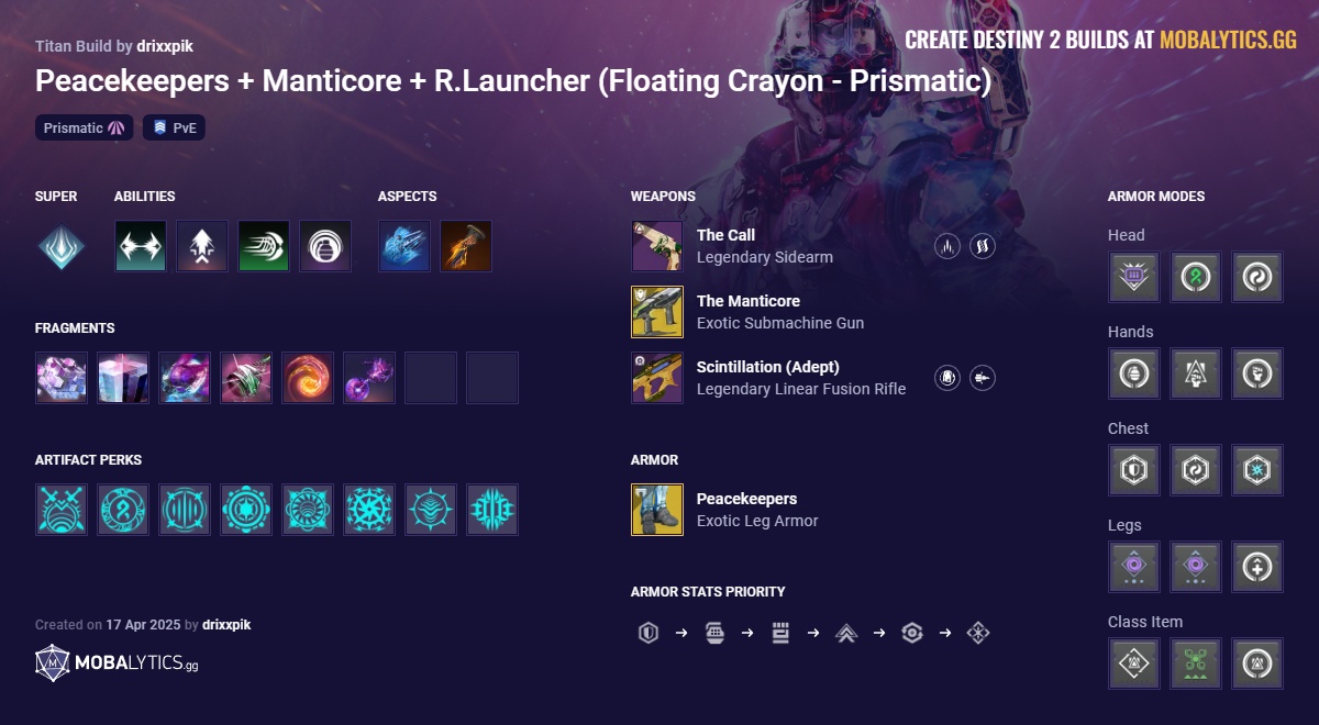 Peacekeepers + Manticore + R.Launcher (Floating Crayon - Prismatic ...