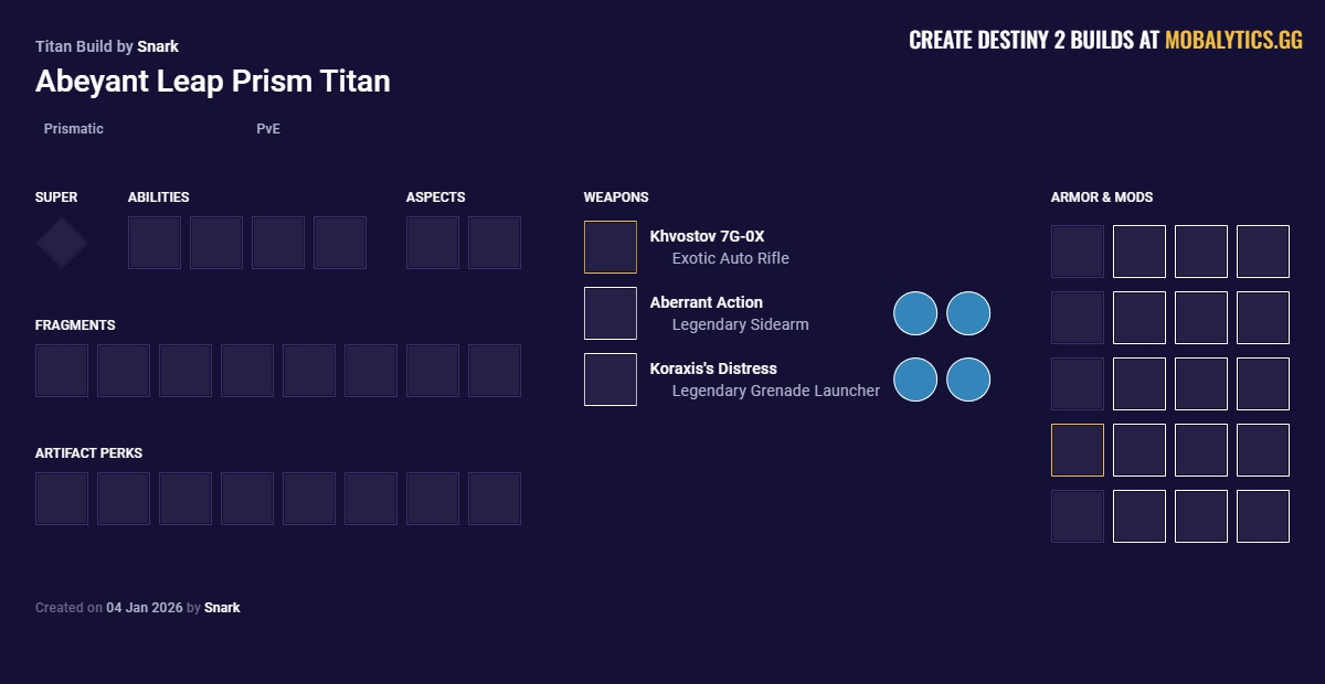 Abeyant Leap Prism Titan - Destiny 2 Prismatic Titan Build by Snark