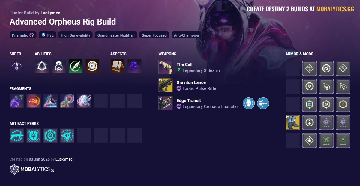 Advanced Orpheus Rig Build - Destiny 2 Hunter Build for PvE - Mobalytics
