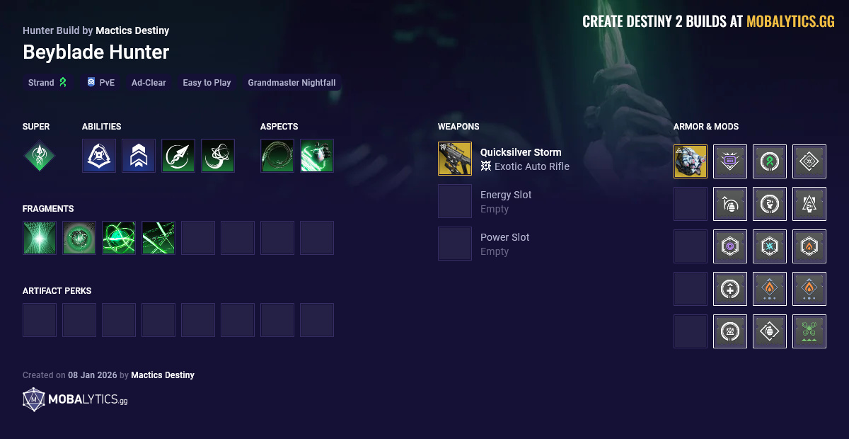 Beyblade Hunter - Destiny 2 Hunter Build for PvE - Mobalytics