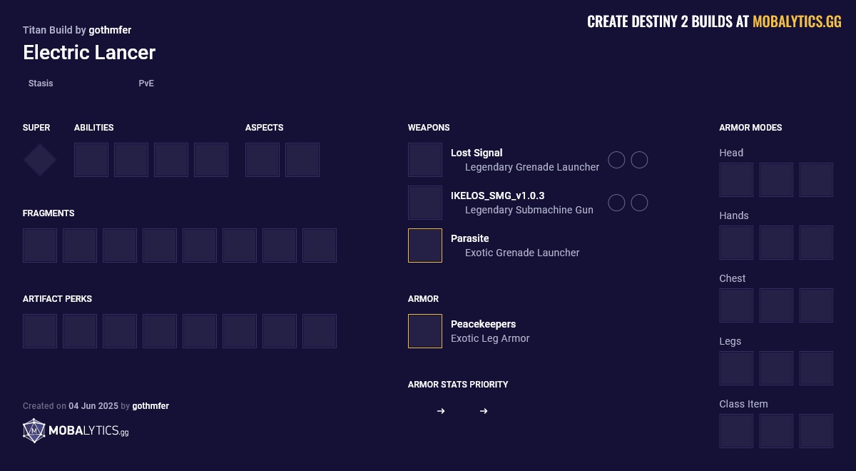 Electric Lancer - Destiny 2 Stasis Titan Build by gothmfer