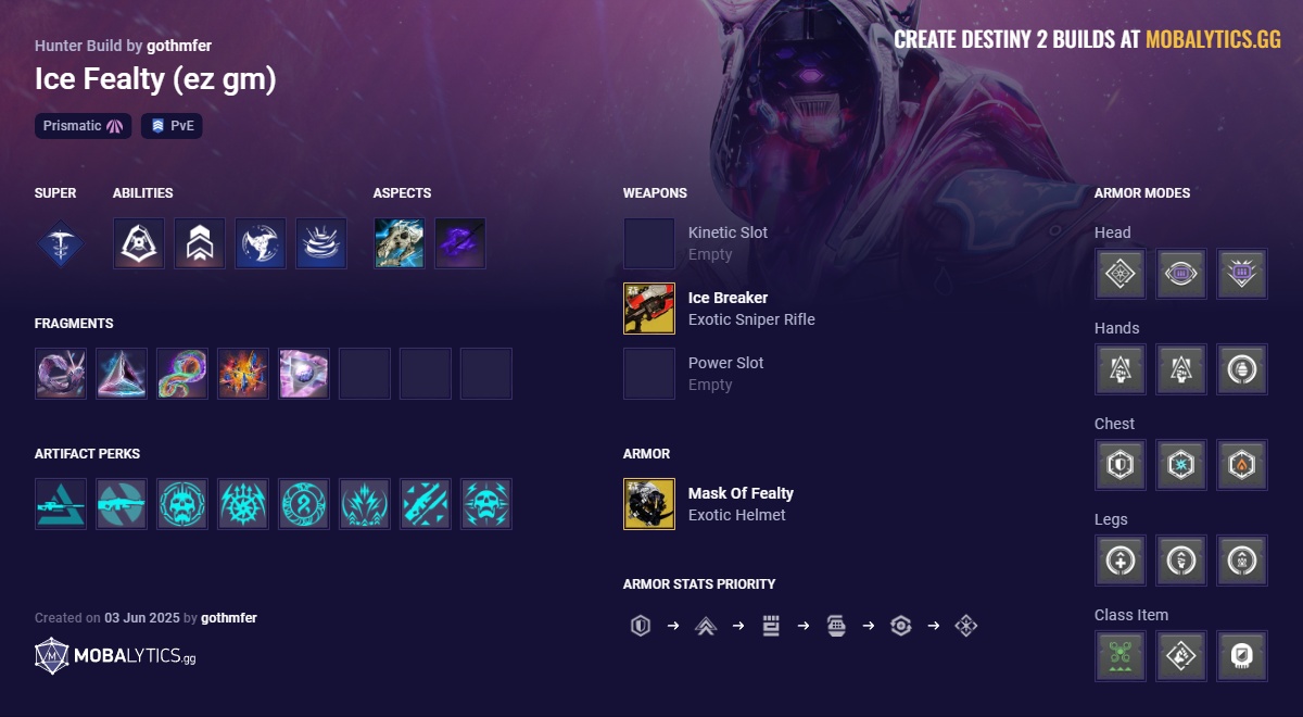 Ice Fealty (ez gm) - Destiny 2 Prismatic Hunter Build by gothmfer