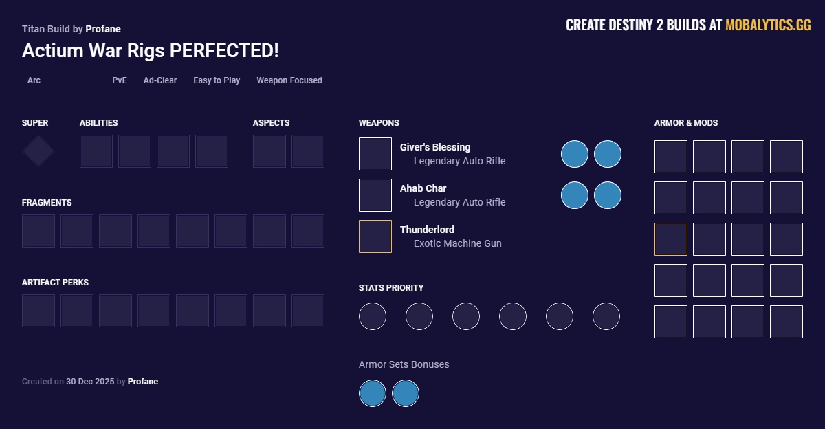 Actium War Rigs PERFECTED! - Destiny 2 Titan Build for PvE - Mobalytics