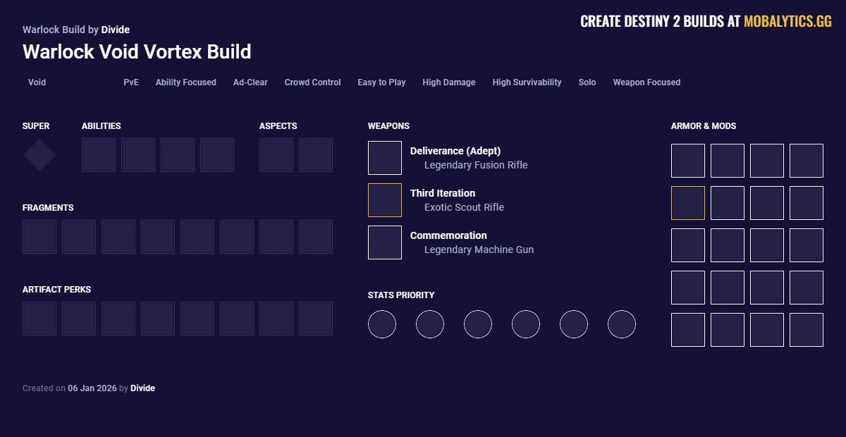 Warlock Void Vortex Build - Destiny 2 Warlock Build for PvE - Mobalytics