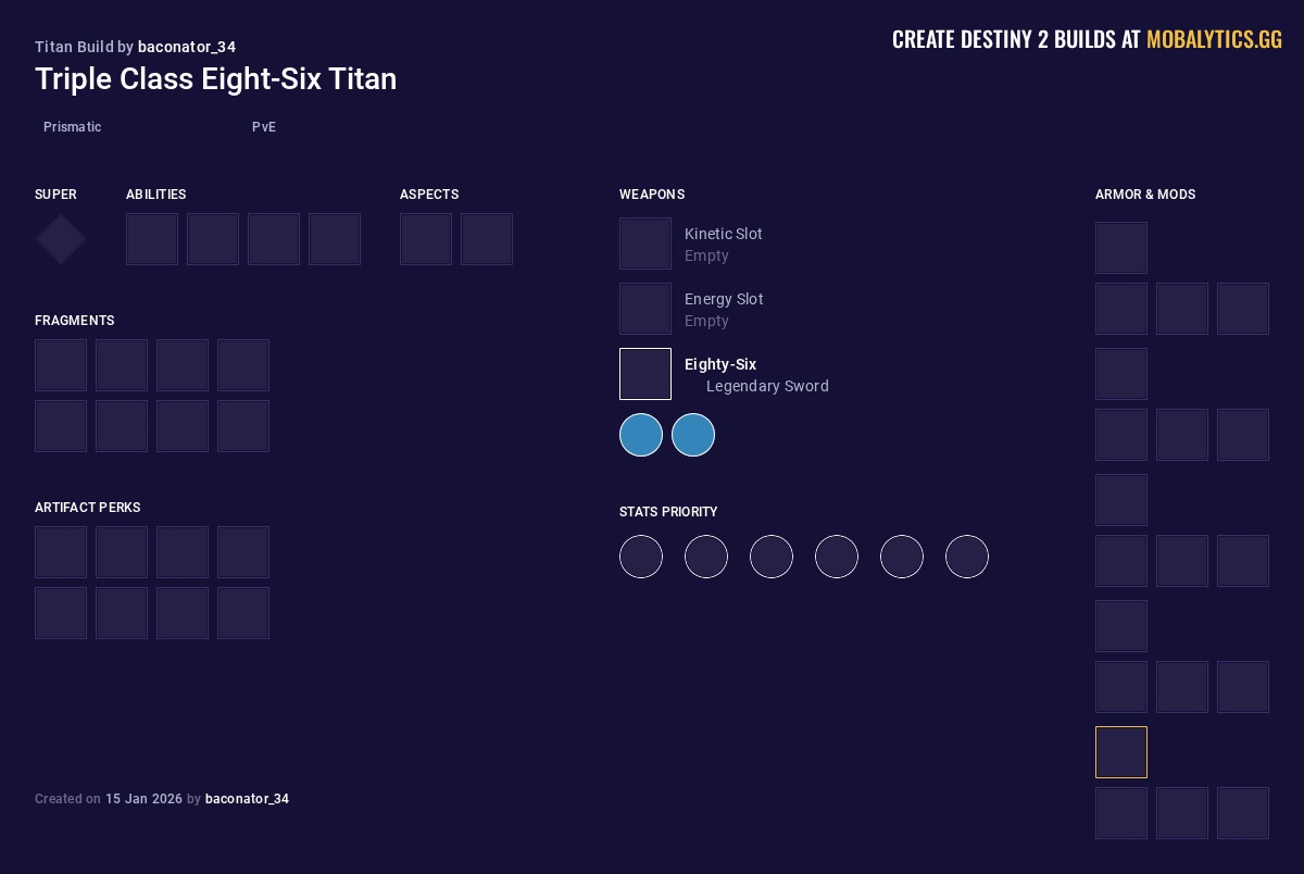Triple Class Eight-Six Titan - Destiny 2 Prismatic Titan Build by ...