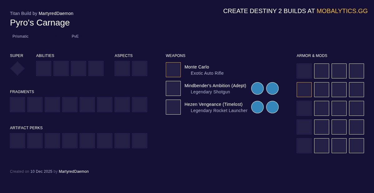 Pyro's Carnage - Destiny 2 Prismatic Titan Build by MartyredDaemon