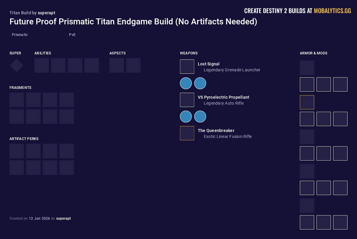 Future Proof Prismatic Titan Endgame Build (No Artifacts Needed ...