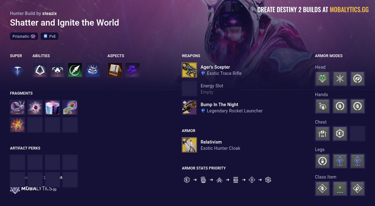 Shatter and Ignite the World - Destiny 2 Prismatic Hunter Build by steazix
