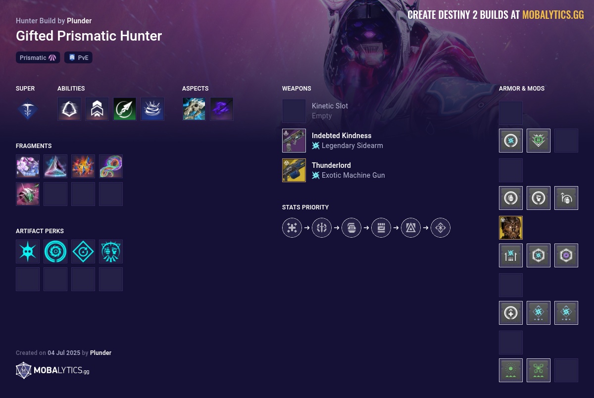 Gifted Prismatic Hunter - Destiny 2 Prismatic Hunter Build by Plunder