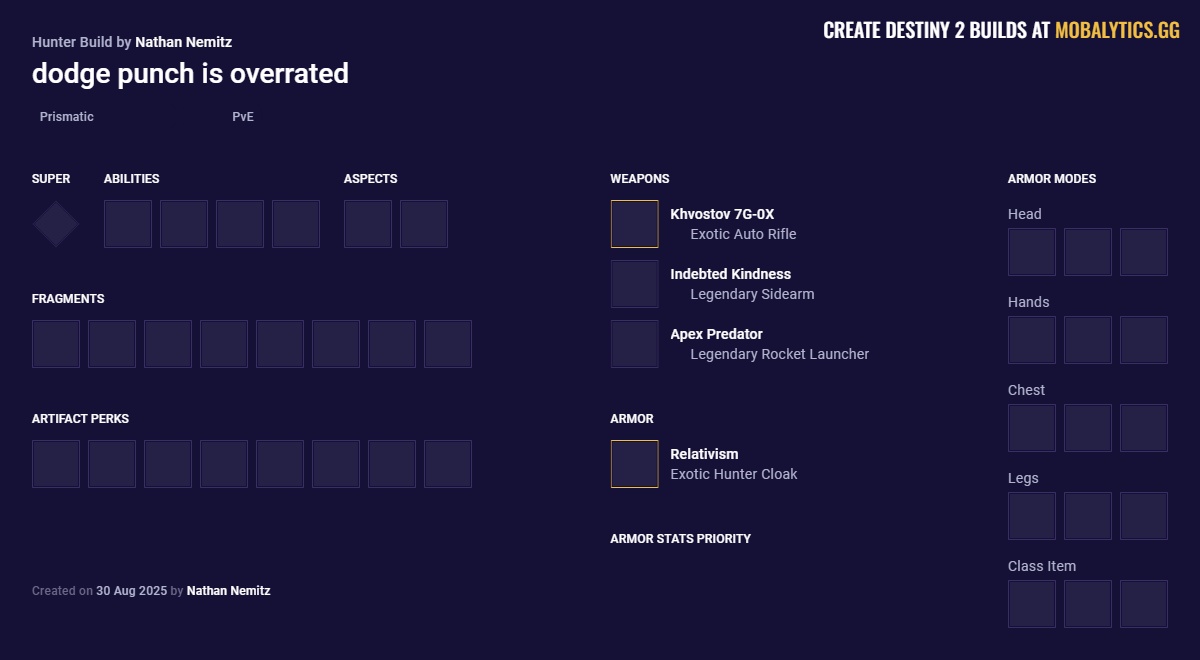 dodge punch is overrated - Destiny 2 Prismatic Hunter Build by Nathan ...