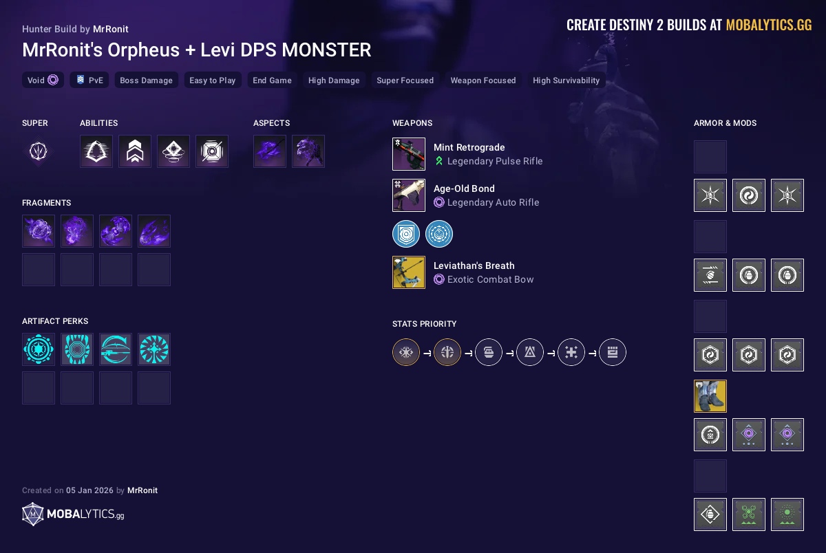 MrRonit's Orpheus + Levi DPS MONSTER - Destiny 2 Hunter Build for PvE ...