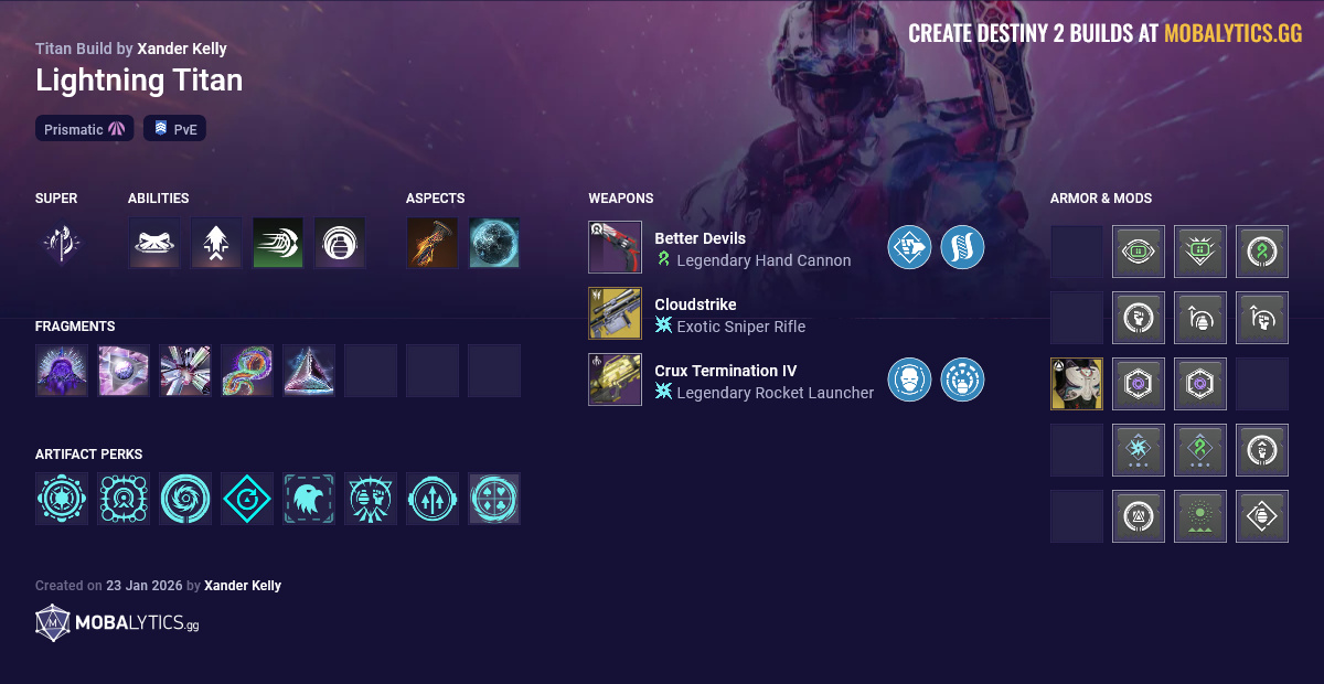 Lightning Titan - Destiny 2 Prismatic Titan Build by Xander Kelly