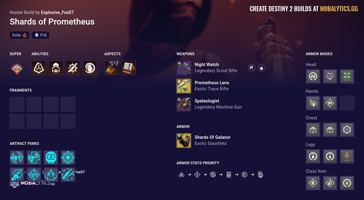 Shards of Prometheus - Destiny 2 Solar Hunter Build by Explosive_Fox07