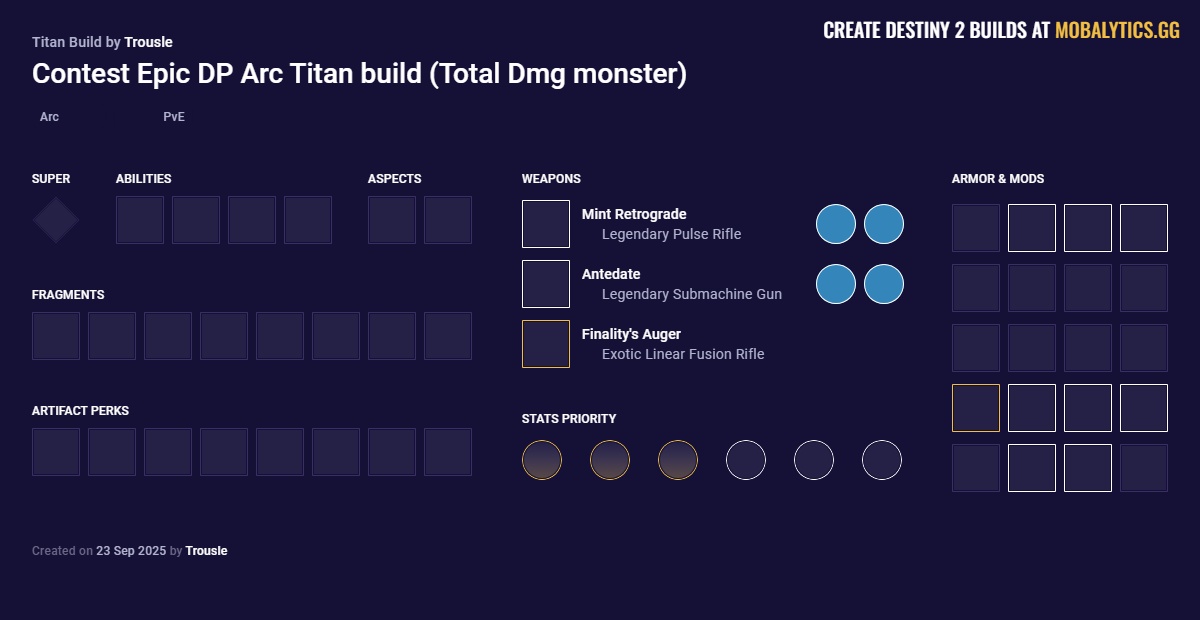 Contest Epic DP Arc Titan build (Total Dmg monster) - Destiny 2 Arc ...