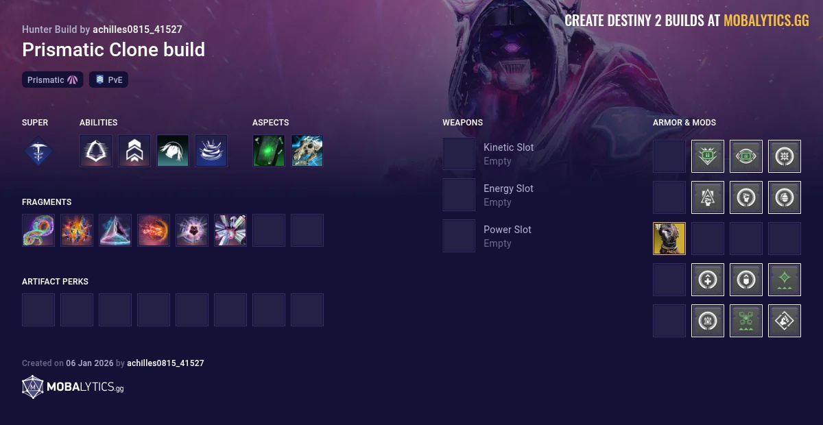 Prismatic Clone build - Destiny 2 Prismatic Hunter Build by ...