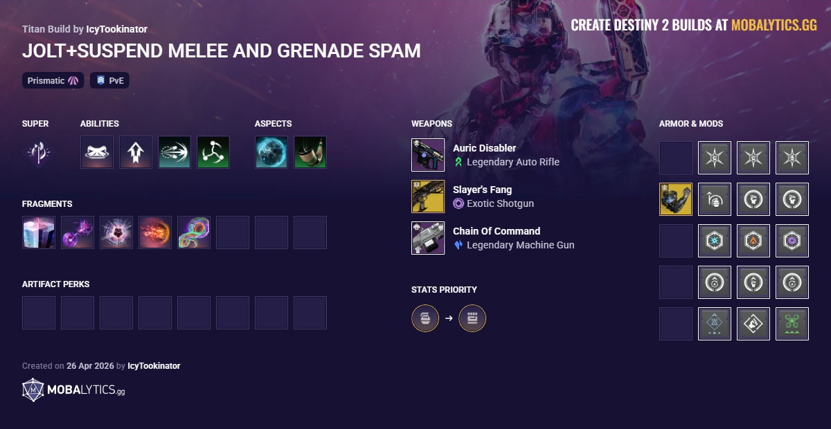 JOLT+SUSPEND MELEE AND GRENADE SPAM - Destiny 2 Prismatic Titan Build ...