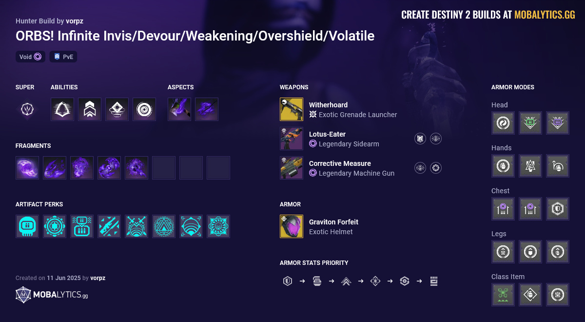 ORBS! Infinite Invis/Devour/Weakening/Overshield/Volatile - Destiny 2 Void Hunter Build by vorpz