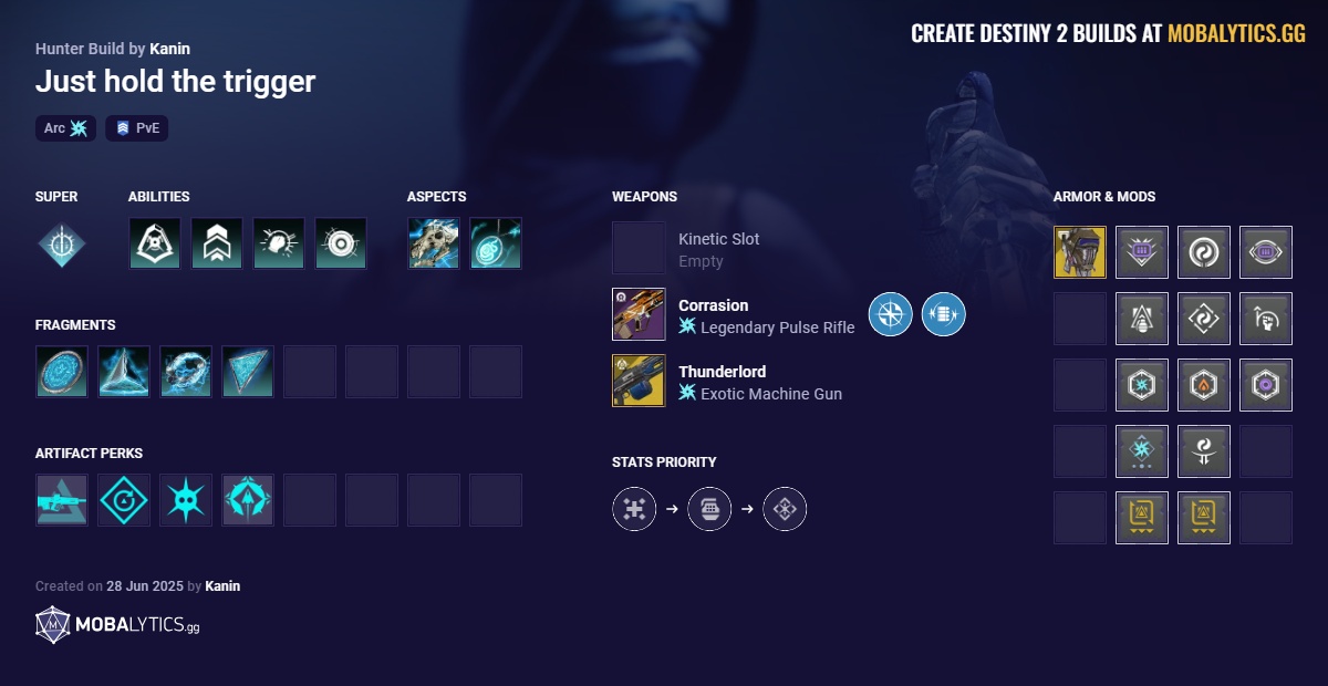 Just hold the trigger - Destiny 2 Arc Hunter Build by Kanin