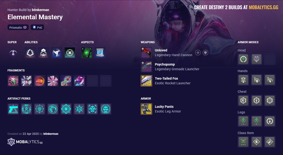 Elemental Mastery - Destiny 2 Prismatic Hunter Build by b0nkerman