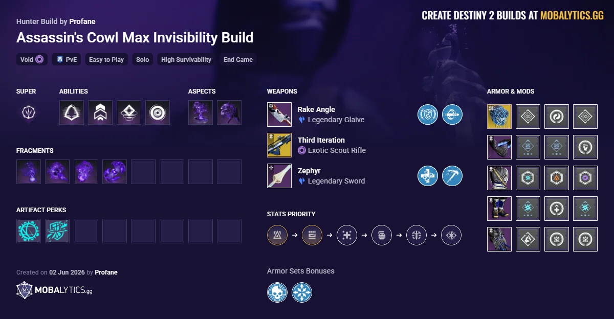 Assassin's Cowl Max Invisibility Build - Destiny 2 Hunter Build for PvE ...