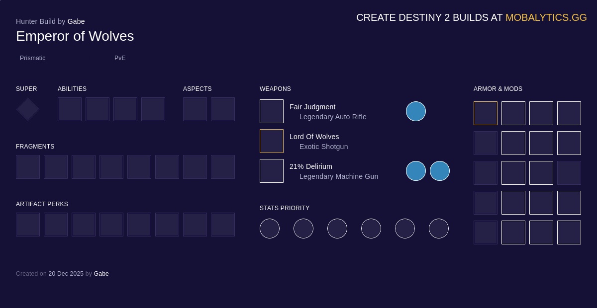 Emperor of Wolves - Destiny 2 Prismatic Hunter Build by Gabe