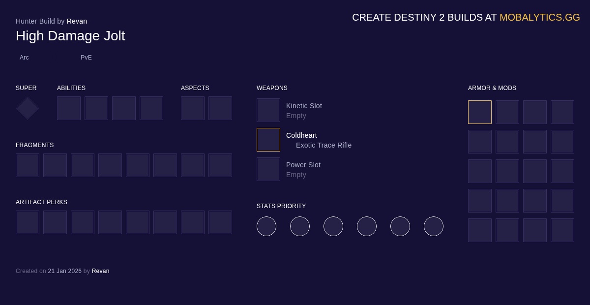 High Damage Jolt - Destiny 2 Arc Hunter Build by Revan